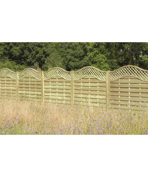 Woodford Neris Fence Panel – Mulveys Hardware